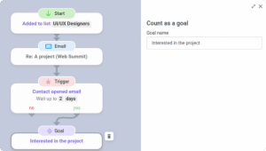 A Complete Guide To Snov.io Drip Campaigns