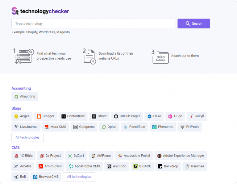 How To Find Beta Users For Your Startup