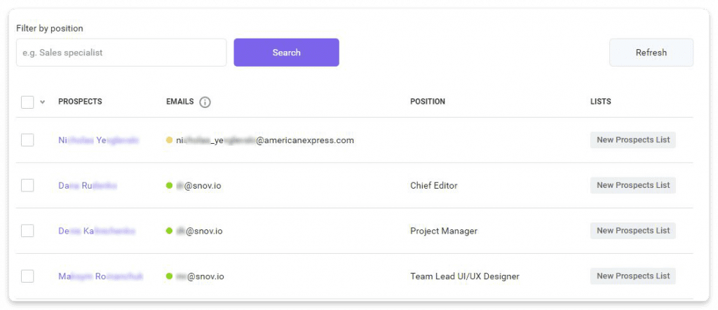 Email Lookup Tools And Methods: How To Choose The Right One