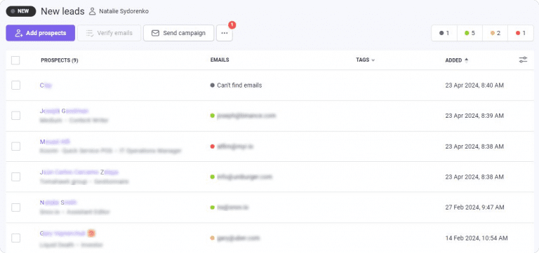 What Is Email Verification And How To Check If An Email Is Valid