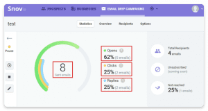 How To Craft Your Best Email Drip Campaign Today