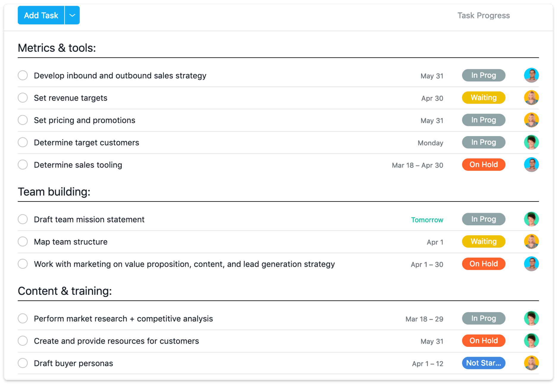 How To Create A Sales Plan Steps Templates And Examples IAC