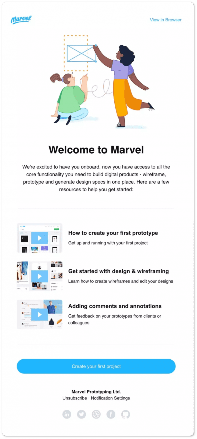 10 Welcome Email Templates That Grow Sales