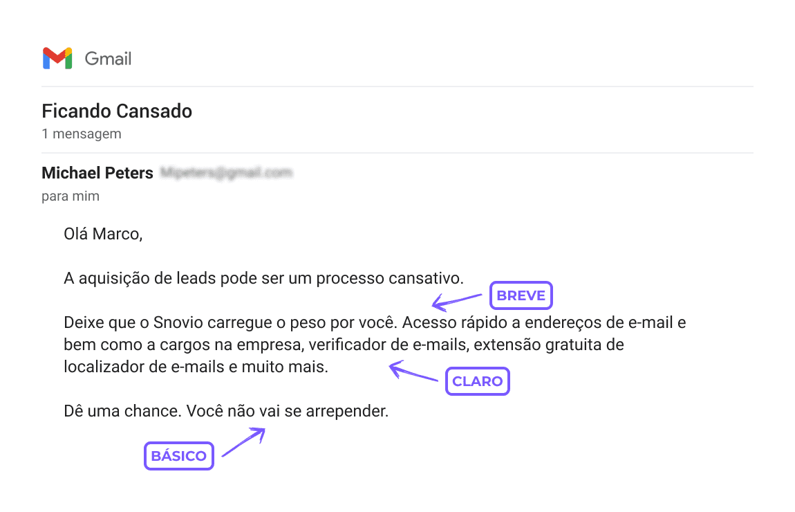 Modelos de Email: Confira 24 Fórmulas de Copy para suas Campanhas