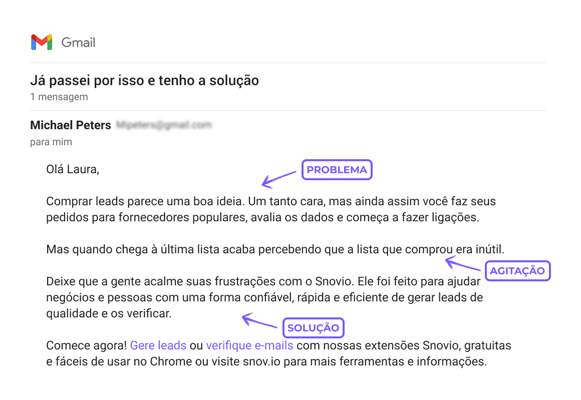 Modelos de Email: Confira 24 Fórmulas de Copy para suas Campanhas