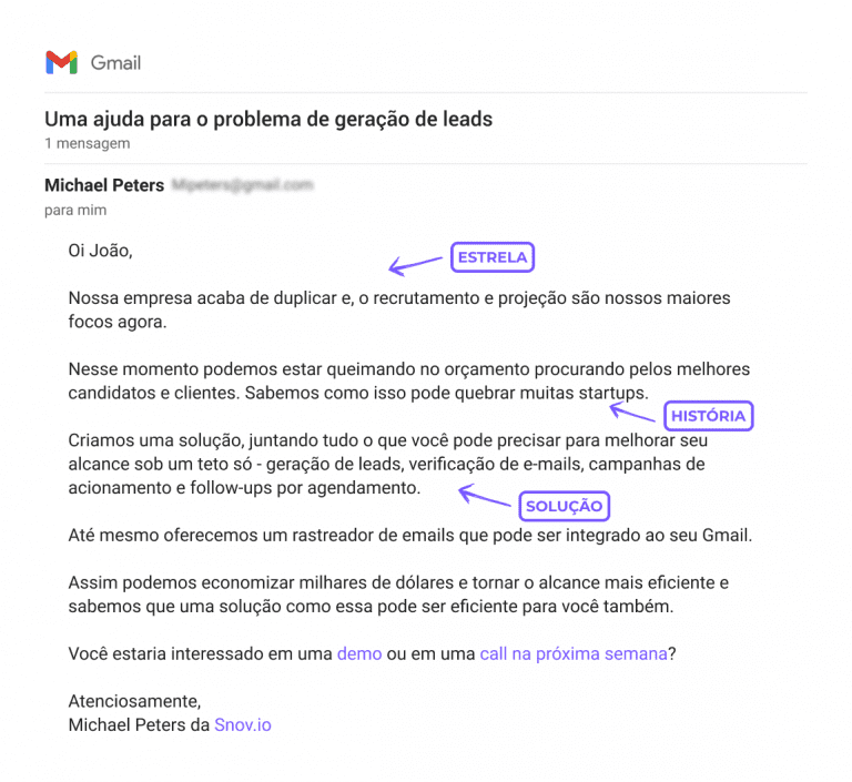Modelos de Email: Confira 24 Fórmulas de Copy para suas Campanhas