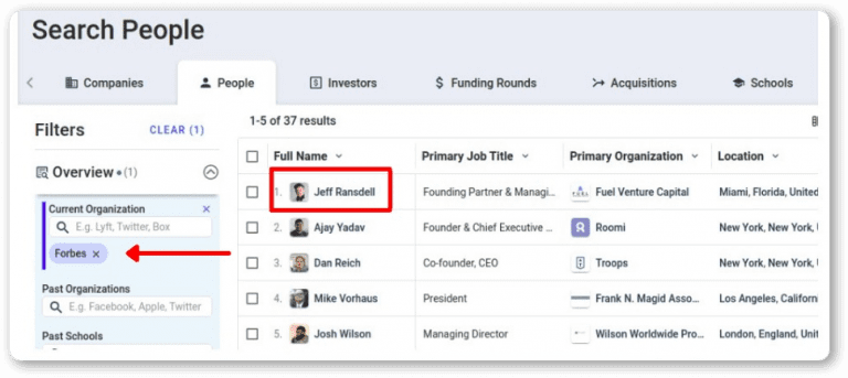 How To Find Someone’s Email Address: 13 Easy Ways