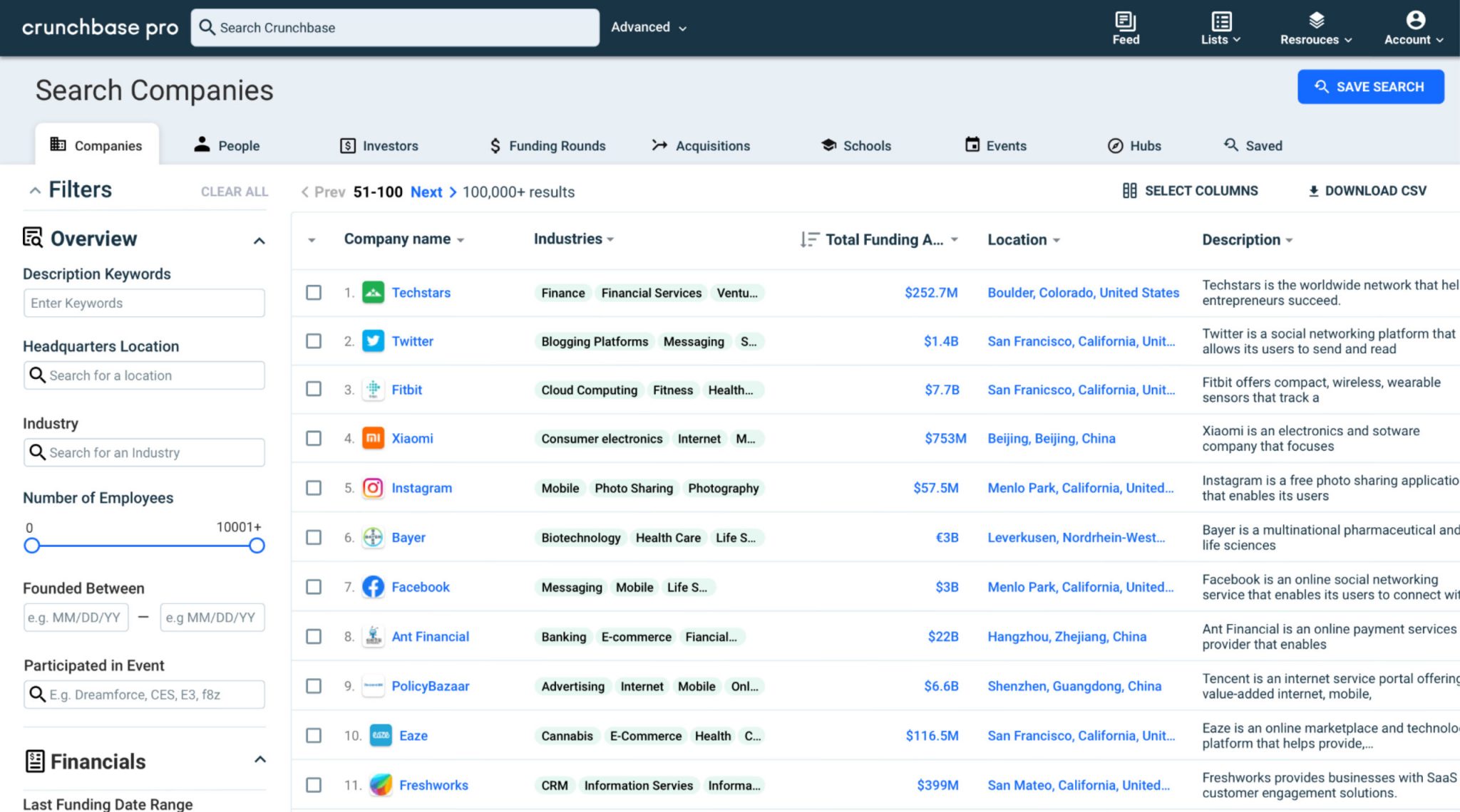 How To Find Someone's Email Address: 13 Best Ways (Free and Paid)
