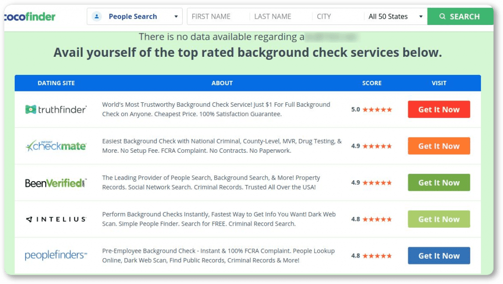 Discover The Power Of Reverse Email Lookup Tools And Methods To Use In 2025