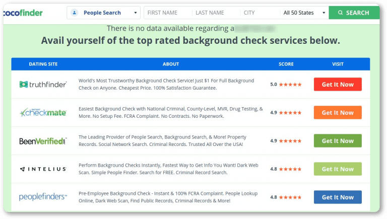 Discover The Power Of Reverse Email Lookup Tools And Methods To Use In 2025