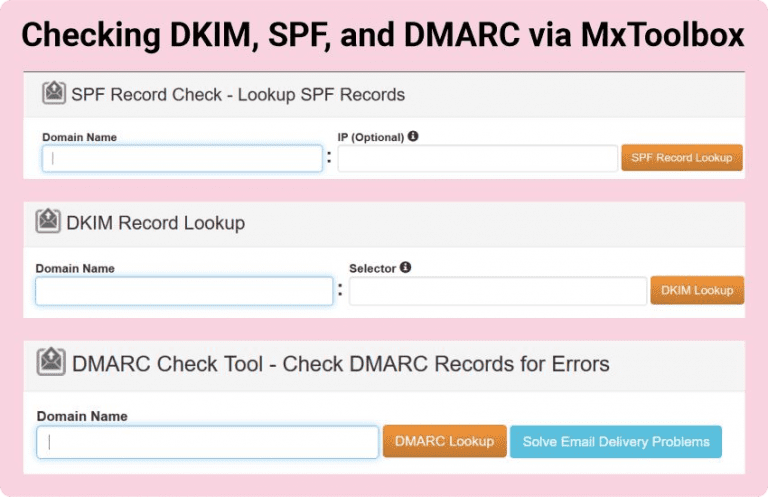 SPF, DKIM & DMARC Explained: How To Set Them Up And Combat Fake Emails