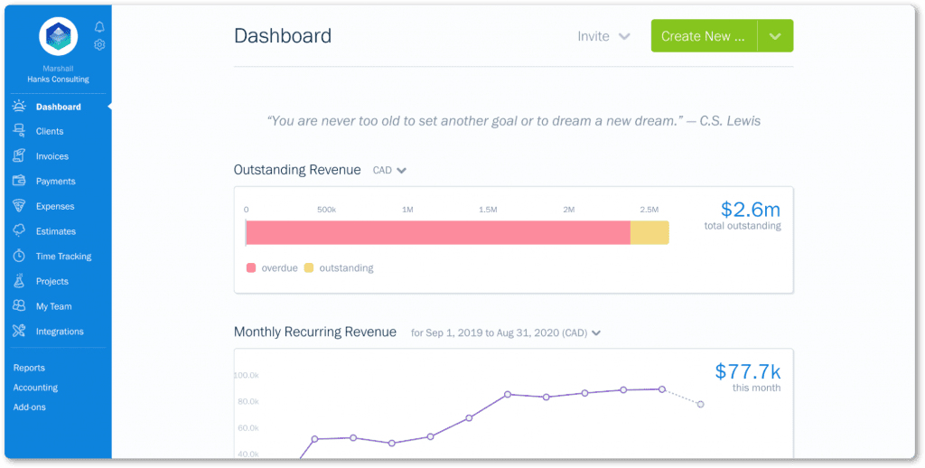 Las 8 mejores soluciones de software de gestión de ventas para ayudarlo ...