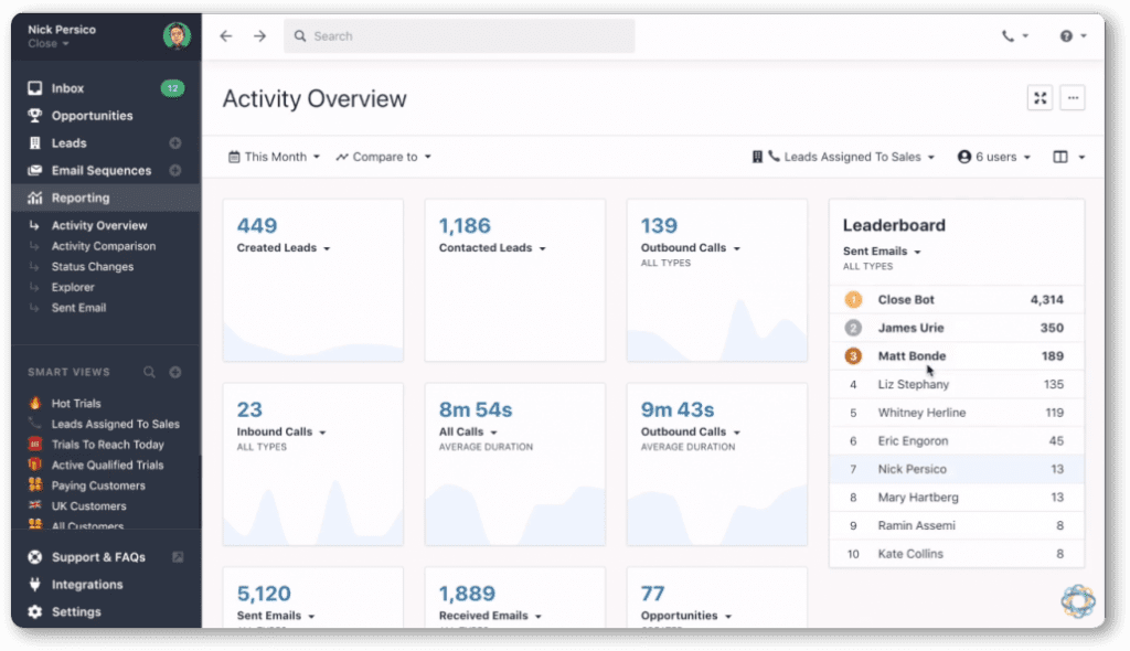 Las 8 mejores soluciones de software de gestión de ventas para ayudarlo ...