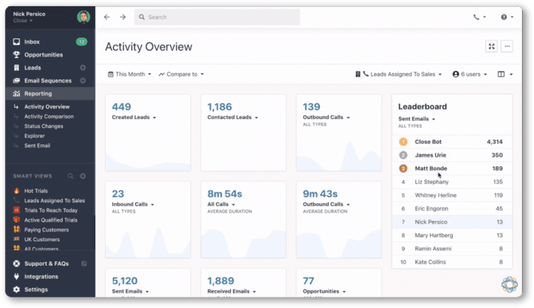 Top 8 Sales Management Software Solutions To Help You Sell Smarter