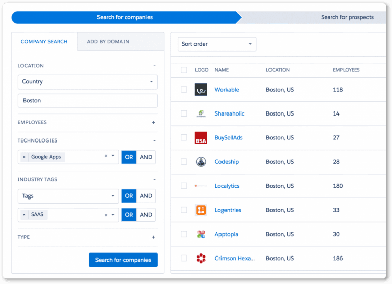Best Sales Automation Tools In 2026