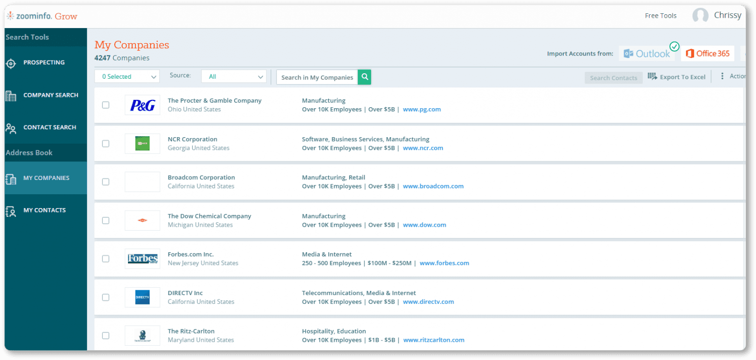 Best Sales Automation Tools In 2026