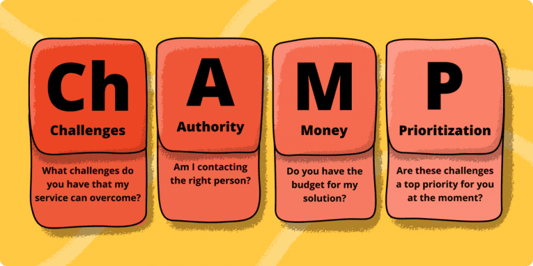 48 Best Sales Qualifying Questions To Ask Prospects