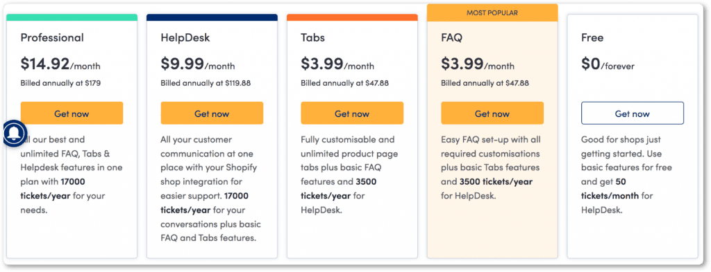 7 Best E-Commerce Customer Service Tools To Use In 2025