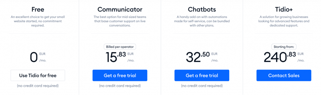 7 Best E-Commerce Customer Service Tools To Use In 2025