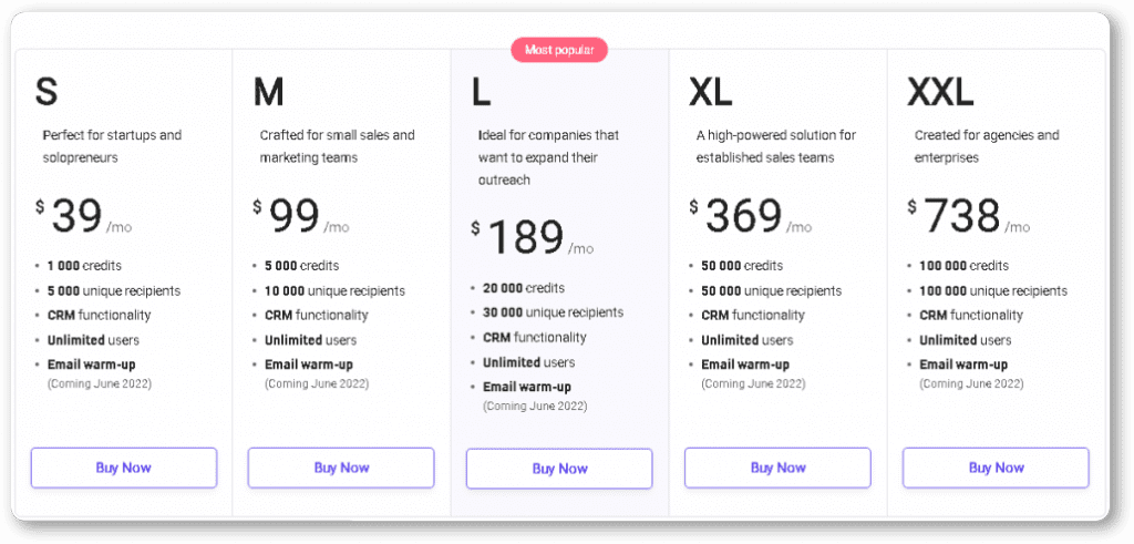 An Ultimate Guide On Hunting For CEO Email Addresses