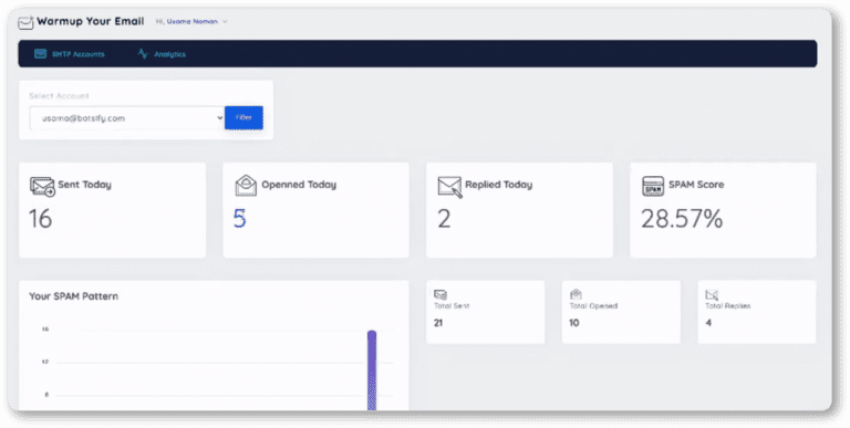 Top 9 Email Warm-Up Tools For Your B2B Outreach