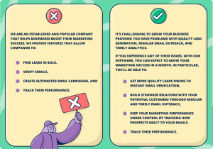 How To Write A Perfect Sales Pitch: Best Practices, Examples, And Templates