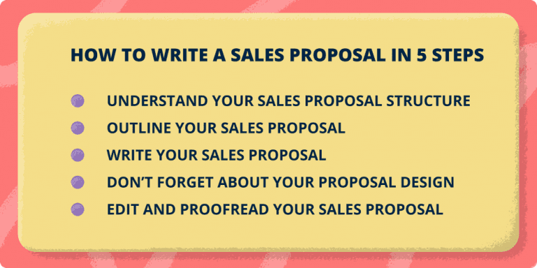 Preparing A Sales Proposal: Stages, Templates, And Examples