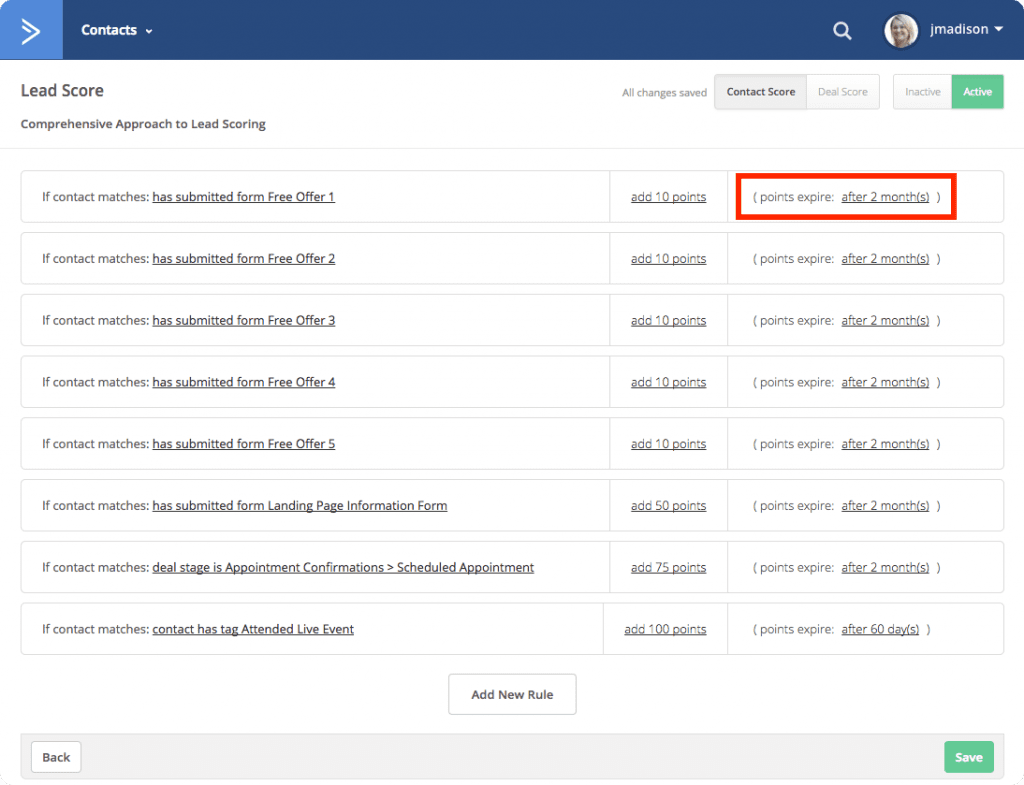 A Beginner’s Guide To B2B Lead Scoring