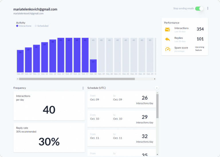 13 Best Email Warm-Up Tools (Tested And Compared)