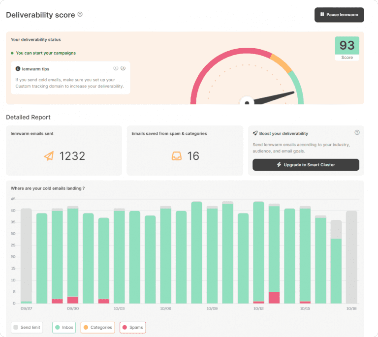 13 Best Email Warm-Up Tools to Improve Deliverability (in 2026)