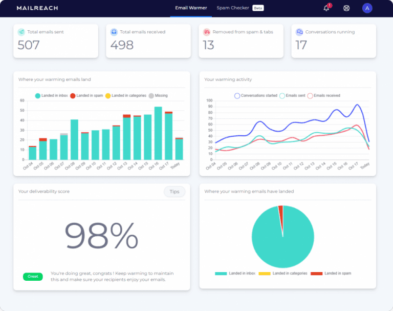 13 Best Email Warm-Up Tools to Improve Deliverability (in 2026)