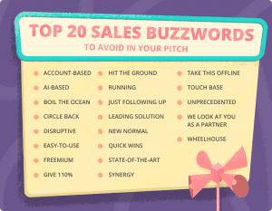 20 Sales Buzzwords To Avoid In Your Pitch