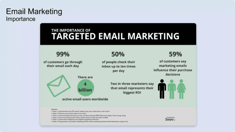 Where To Find Leads For Your Business: 28 Best Ways