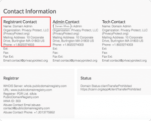 How To Find A Publisher Of A Website: 8 Best Ways From Snov.io