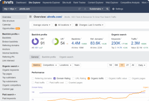 15 Best PR Tools For Monitoring Media Relations In 2026