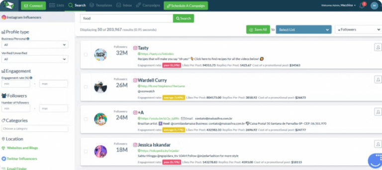 15 Best PR Tools For Monitoring Media Relations In 2026