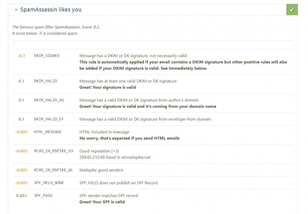 How To Do Email Deliverability Audit: A 7-Check Approach From Snov.io