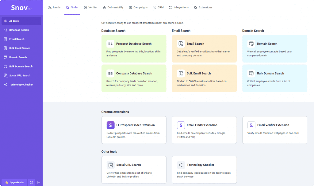 How To Find Someone’s Email Address For Free: Best Email Finder Tools ...