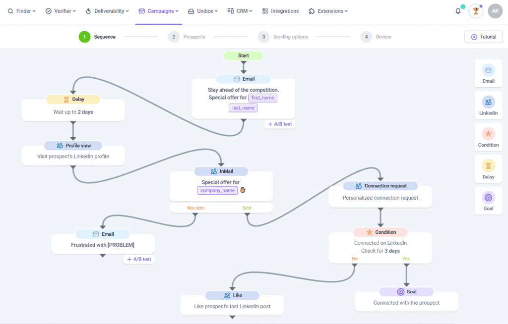 11 LinkedIn Lead Generation Strategies And Practical Tips For B2B Success