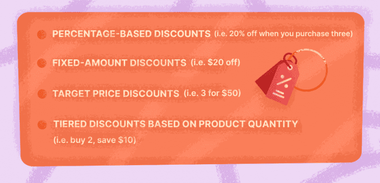 Close deals like a Pro! 12 Sales Closing Techniques With Tips & Examples