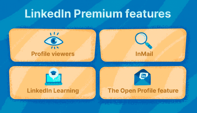 Is LinkedIn Premium Worth It? An In-depth Analysis