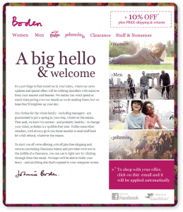 Different Types Of Emails: Examples And Expert Tips For Effective Lead ...