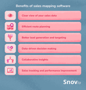 9 Best Sales Mapping Software Tools For Territory Planning