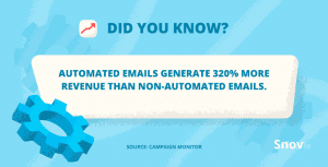 Email Automation Workflows: Best Practices & Examples