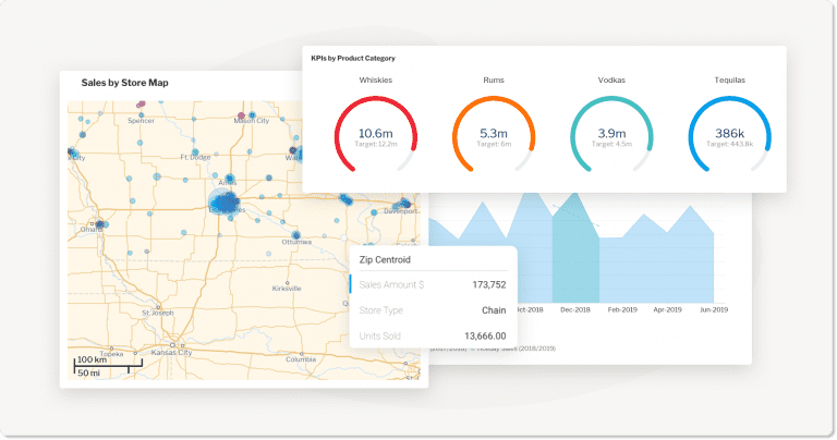 9 Best Sales Mapping Software Tools For Territory Planning