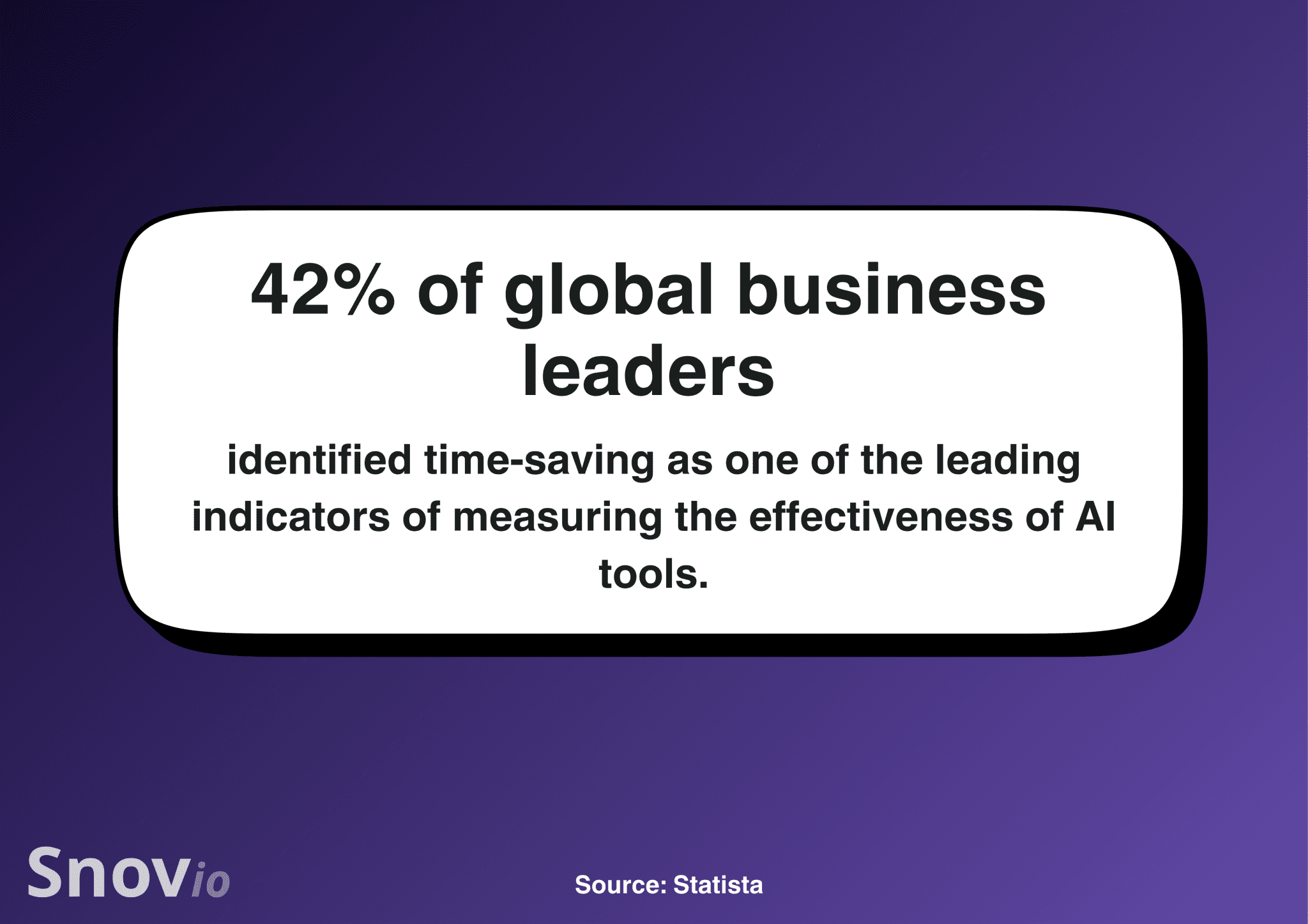 How to Automate LinkedIn Messages Safely in 2026: The Ultimate Guide ...