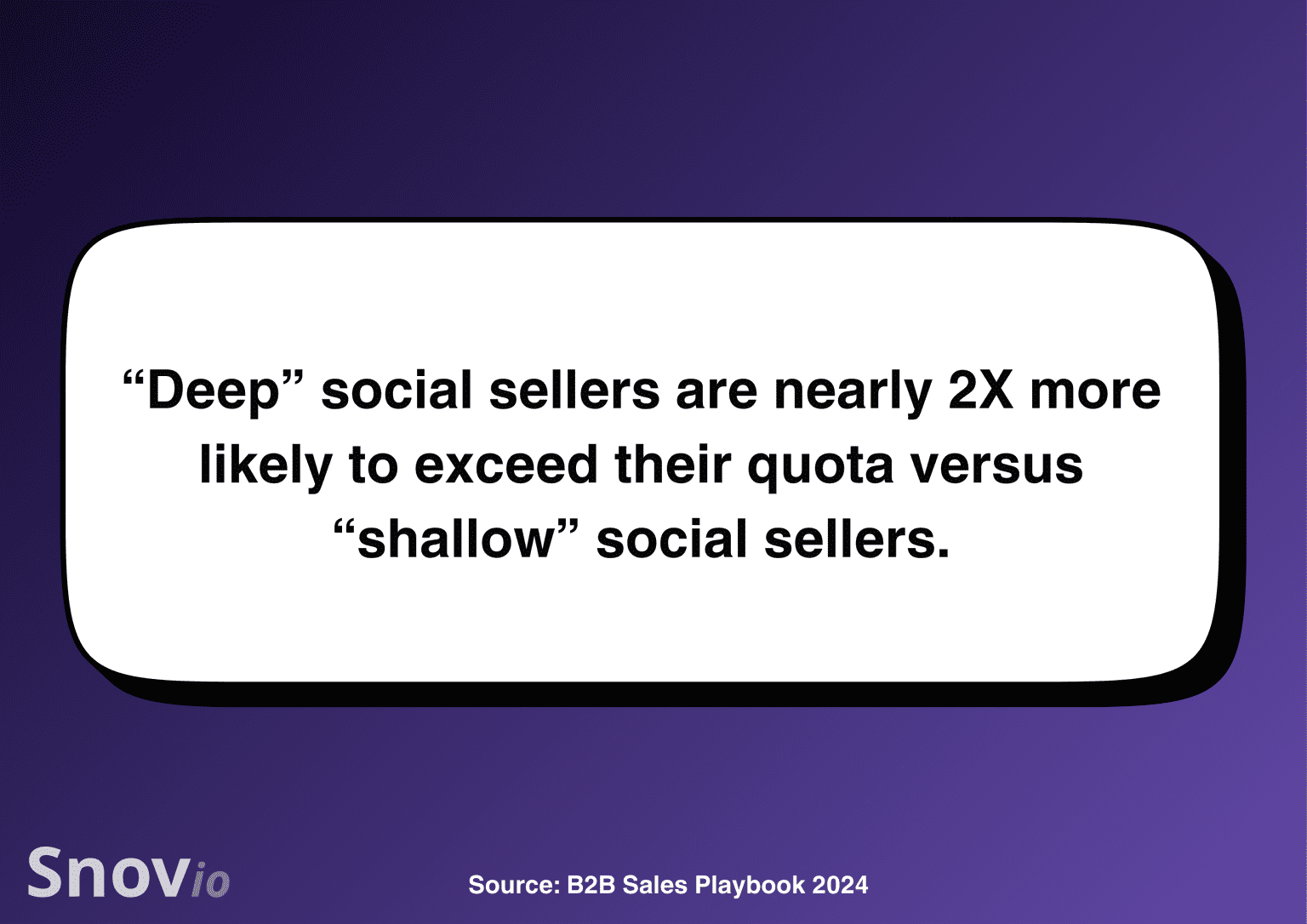 How to Automate LinkedIn Messages Safely in 2026: The Ultimate Guide ...