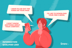 7 Types Of Leads In Sales And How To Convert Them