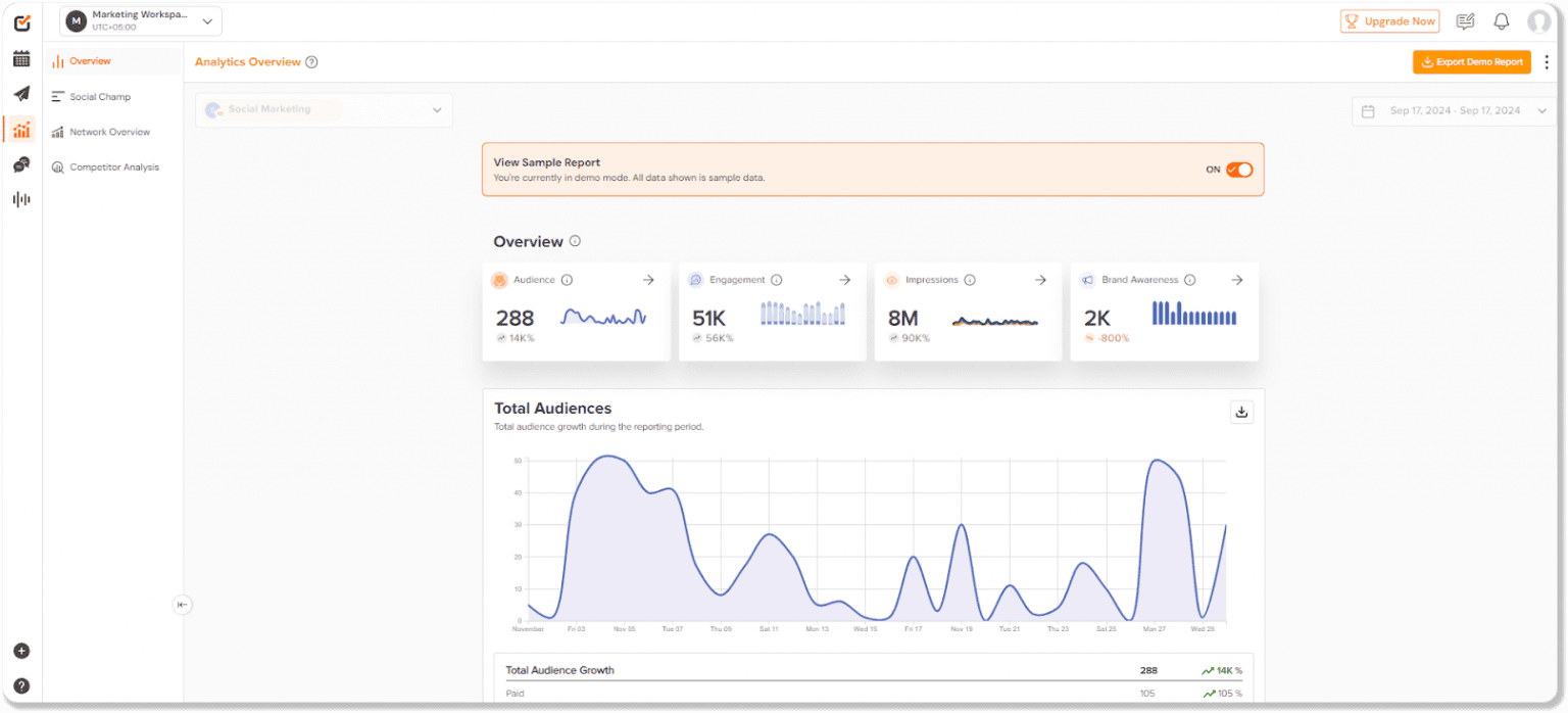 Best LinkedIn Analytics Tools in 2025: Monitor, Analyze, and Optimize ...