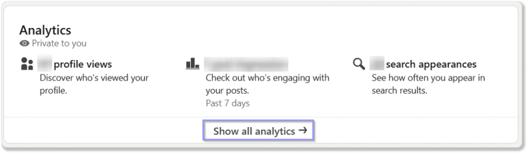 What Are LinkedIn Impressions, And How Can You Increase Them? | Snov.io